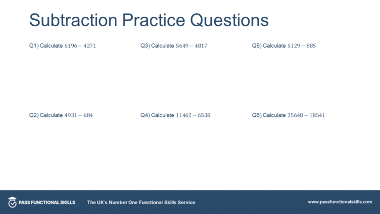 Functional Skills Resources | Pass