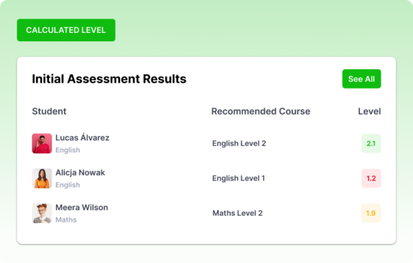 Functional Skills Initial Assessment | Pass