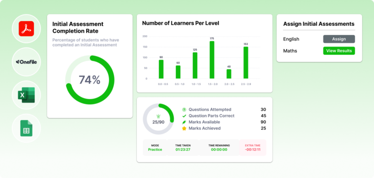 Functional Skills For Colleges | Pass