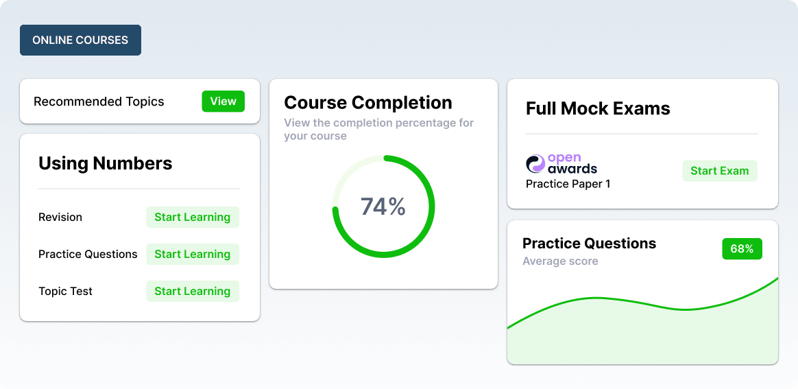 Functional Skills Entry Level | Pass