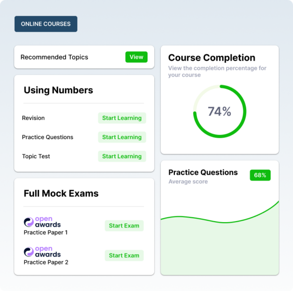 Home Schooled | Pass